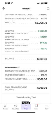 LAW OFFICE OF RAYMOND SARRAF - Updated December 2025 - 11 Photos & 104 ...