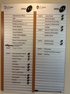 UT HEALTH PHYSICIANS - MEDICAL ARTS & RESEARCH CENTER - MARC - Updated ...
