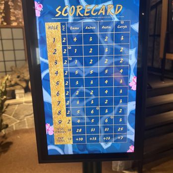 PUTTERY - Updated June 2025 - 491 Photos & 261 Reviews - 800 F St NW ...