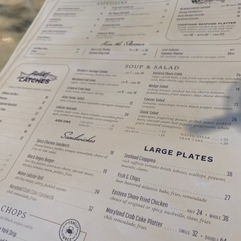 THE CHOPTANK - Updated June 2025 - 759 Photos & 438 Reviews - 110 ...