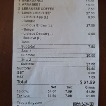 TABULE MIDDLE EASTERN CUISINE - Updated December 2025 - 214 Photos & 87 ...