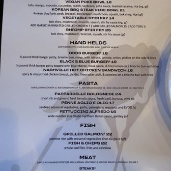 ODDS BAR & BISTRO - Updated October 2025 - 132 Photos & 44 Reviews ...