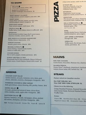 KING TAPS - Updated July 2025 - 19 Photos - 6141 200th Street, Langley ...