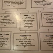 KINFOLK LOUNGE & LIBRARY - 76 Photos & 27 Reviews - 303 Red River St ...