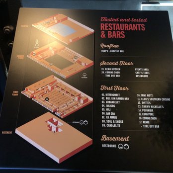 TIME OUT MARKET CHICAGO - Updated July 2025 - 2238 Photos & 628 Reviews ...