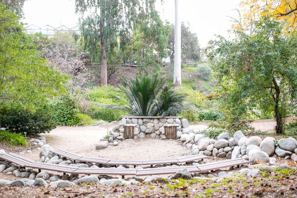 Ucla Botanical Gardens Map | Fasci Garden