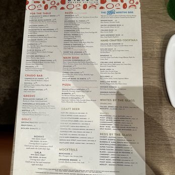 BARBUSA - Updated July 2024 - 5081 Photos & 3341 Reviews - 1917 India ...