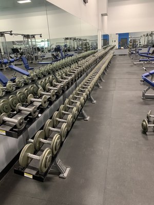 4TH AVE GYM FOOTHILLS - Updated May 2025 - 40 Photos - 7929 E 32nd St ...