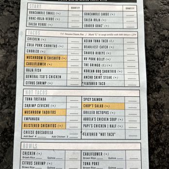 HUDSON TACO - Updated October 2024 - 1226 Photos & 742 Reviews - 27 S ...