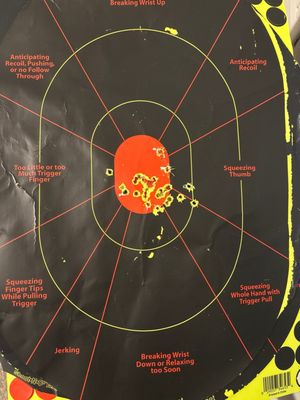 OUTPOST RANGE - Updated January 2026 - 20 Photos & 17 Reviews - 2930 S ...