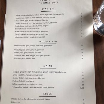 REDD - Updated April 2025 - 571 Photos & 272 Reviews - 24 Winthrop St ...