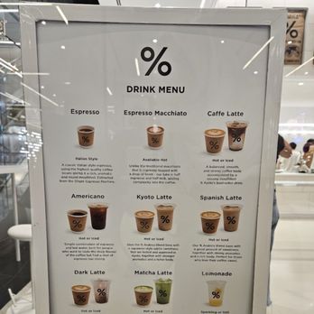 ARABICA - Updated July 2024 - 117 Photos & 47 Reviews - 65 Front Street ...