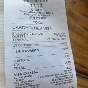 CHOPS - Updated August 2024 - 315 Photos & 418 Reviews - 7405 Hardeson ...