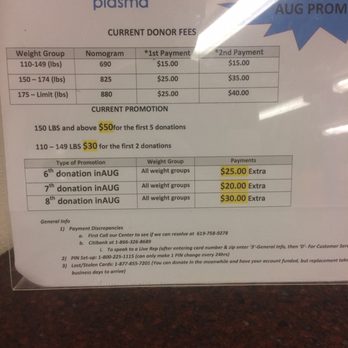 OCTAPHARMA PLASMA - SAN DIEGO - Updated January 2026 - 59 Photos & 126 ...