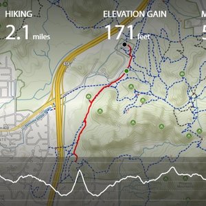 DREAMY DRAW RECREATION AREA - 204 Photos & 63 Reviews - 2421 E Northern ...