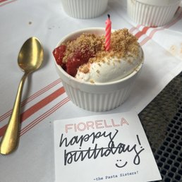 FIORELLA - Updated August 2025 - 1274 Photos & 381 Reviews - 817 ...