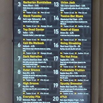 THREE WIDE BREWING - Updated March 2025 - 151 Photos & 96 Reviews ...