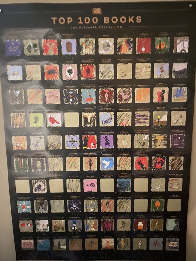 BARIGHT PUBLIC LIBRARY - Updated July 2025 - 5555 South 77th, Ralston ...