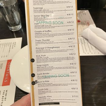 THE PERCH - Updated January 2025 - 834 Photos & 539 Reviews - 1932 W ...