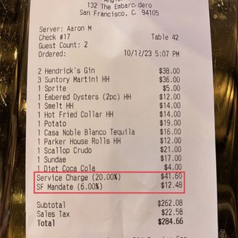 ANGLER - 2767 Photos & 551 Reviews - 132 The Embarcadero, San Francisco ...