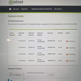NELNET INC. - Updated December 2024 - 18 Photos & 305 Reviews - 121 S ...