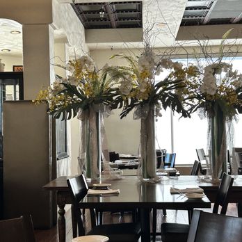 VERONA CUCINA ITALIANA - Updated July 2025 - 178 Photos & 282 Reviews ...