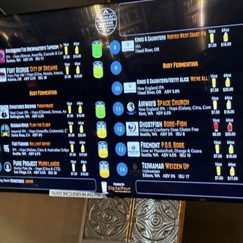 THE BREWMASTER’S TAPROOM - Updated December 2025 - 376 Photos & 105 ...