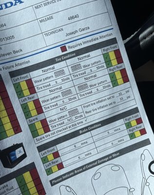 KEATING HONDA - Updated September 2025 - 27 Photos & 121 Reviews - 311 ...