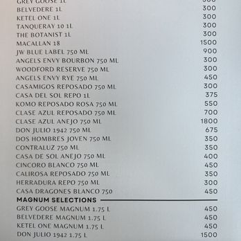 BEST REGARDS - Updated June 2024 - 92 Photos & 72 Reviews - 222 W 11th ...