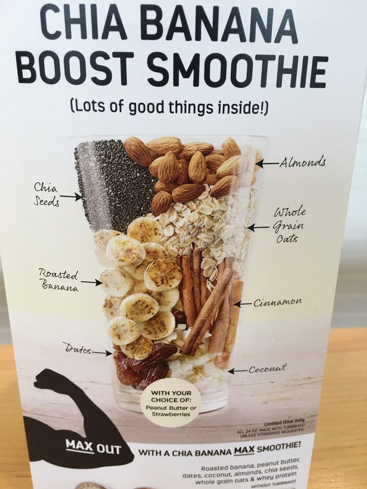 Tropical Smoothie Nutrition Facts Chia Banana Boost | Besto Blog