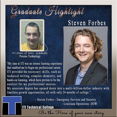 ITI TECHNICAL COLLEGE - Updated January 2026 - 201 Photos - 13944 ...