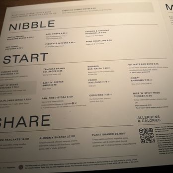 THE ALCHEMIST - Updated February 2025 - 166 Photos & 81 Reviews - 63-66 ...