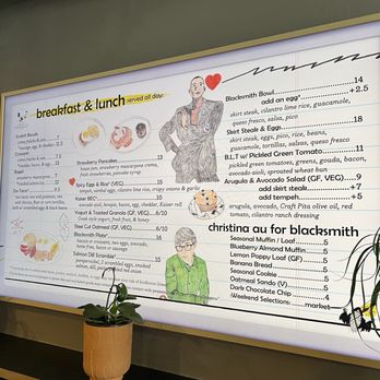 BLACKSMITH - Updated December 2025 - 2038 Photos & 855 Reviews - 1018 ...