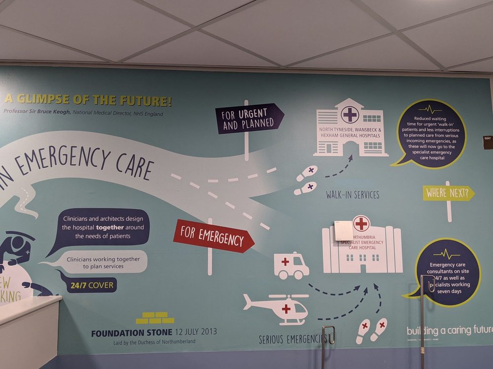 NORTH TYNESIDE GENERAL HOSPITAL - Updated July 2025 - 10 Reviews - Rake ...
