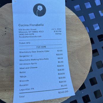 FLORABELLA - Updated May 2025 - 101 Photos & 67 Reviews - 500 Brooks St ...