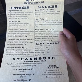 TIMBER HOUSE LODGE - Updated July 2024 - 75 Photos & 83 Reviews - 501 ...