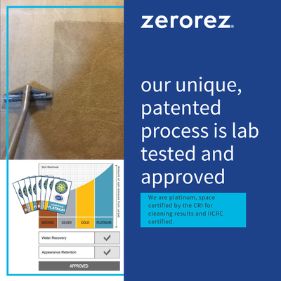 ZEROREZ - Updated January 2026 - 220 Photos & 494 Reviews - 3635 E Post ...