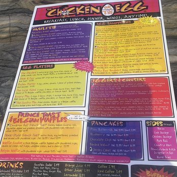 THE CHICKEN OR THE EGG - Updated January 2025 - 234 Photos & 206 ...