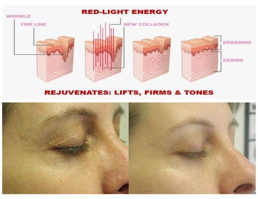 MAXIMUM SUN AND WELLNESS SPA - Updated January 2026 - 3208 Latta Rd ...