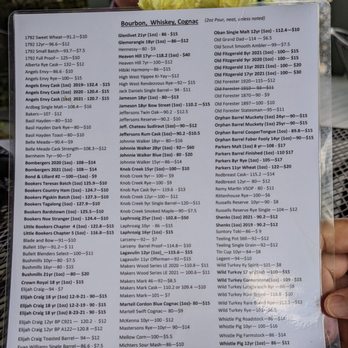 KNOB HILL TAVERN - Updated October 2025 - 34 Photos & 70 Reviews - 1016 ...