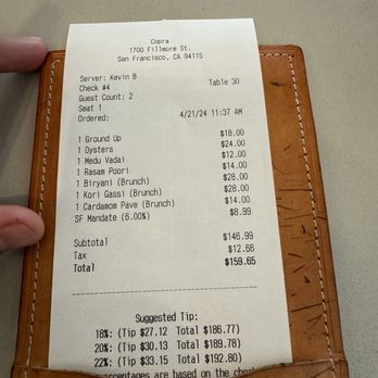 COPRA - Updated June 2024 - 1659 Photos & 471 Reviews - 1700 Fillmore ...