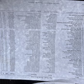 THE NOOK - Updated January 2026 - 118 Photos & 144 Reviews - 3305 Bob ...