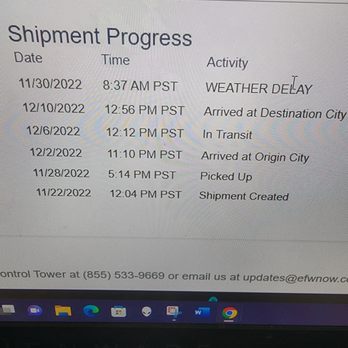 ESTES FORWARDING WORLDWIDE - Updated August 2024 - 140 Photos & 605 ...