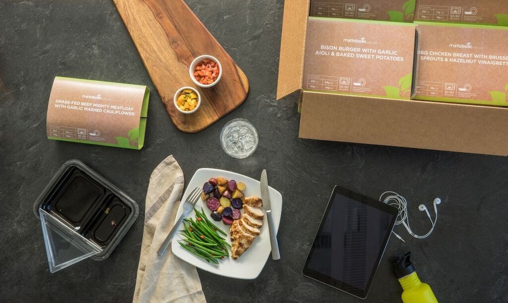 METABOLIC MEALS - Updated October 2025 - 77 Photos & 250 Reviews ...