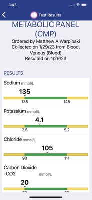 BEAUMONT HOSPITAL - FARMINGTON HILLS - Updated December 2025 - 17 ...