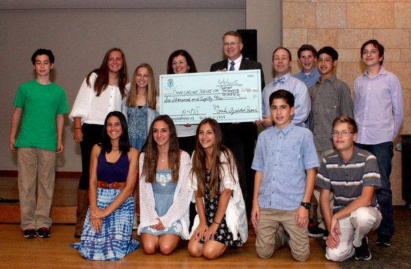 TEMPLE BETH EL OF SOUTH ORANGE COUNTY - Updated December 2025 - 52 ...