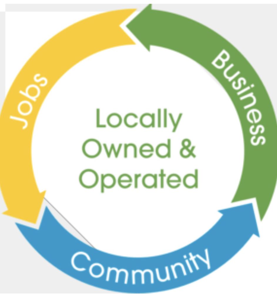 VICTOR SECURITY - Updated October 2025 - 32 Photos & 14 Reviews - 324 ...