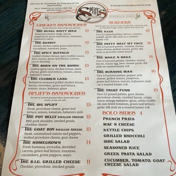 SPLIFF’S GASTROPUB - Updated July 2025 - 144 Photos & 57 Reviews ...