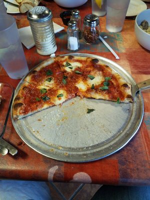 CAPO’S PIZZA II - Updated October 2025 - 11 Photos & 42 Reviews - 118 W ...