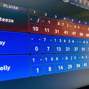 SKY ZONE TRAMPOLINE PARK - Updated June 2025 - 16 Reviews - 940 40th St ...